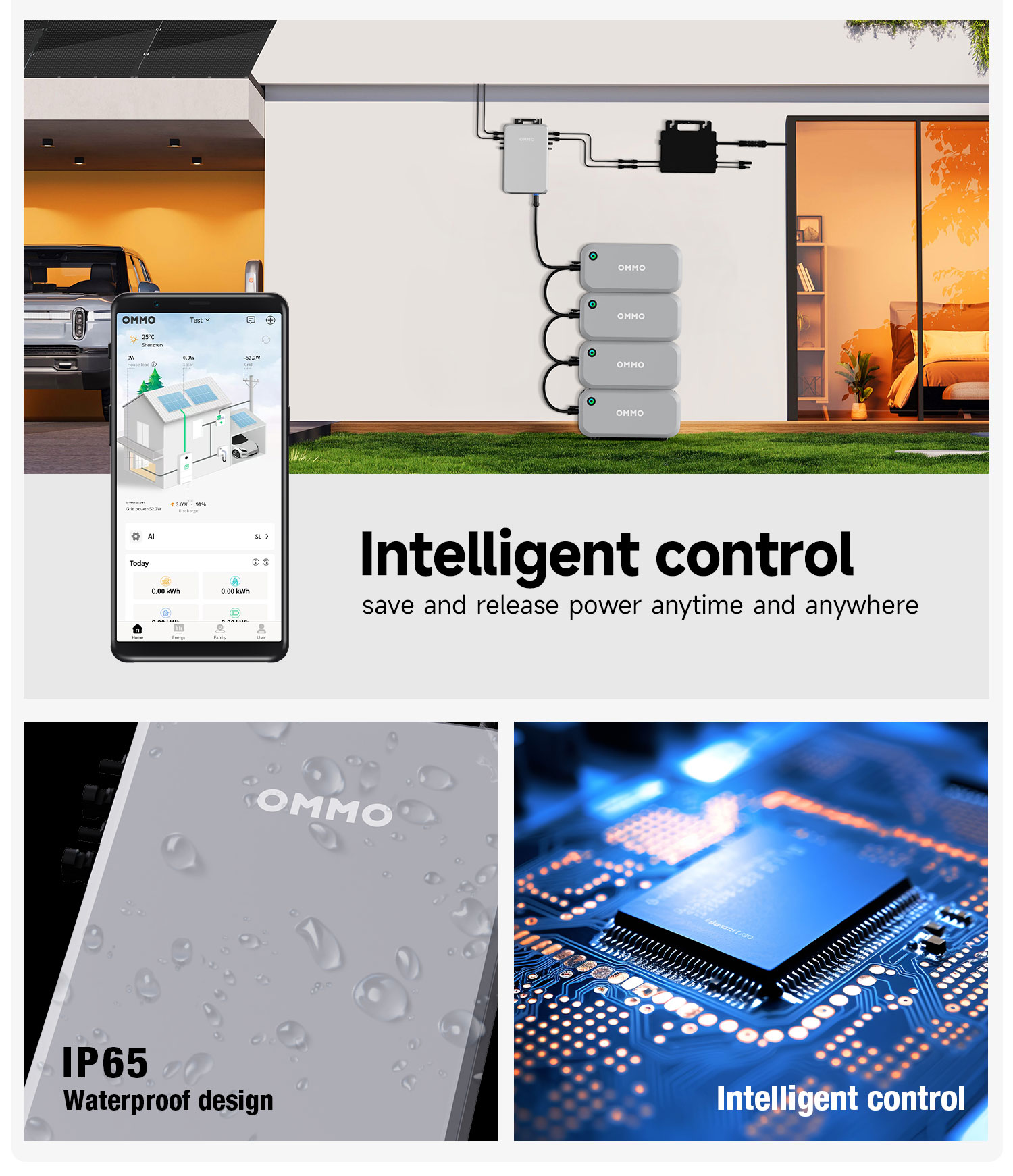 Balcony solar power system-OMMO Portable power station